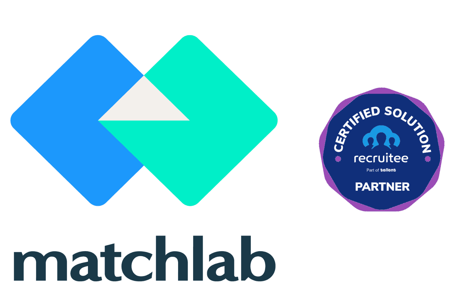 Matchlab | Tellent Recruitee - Gebruikerstraining